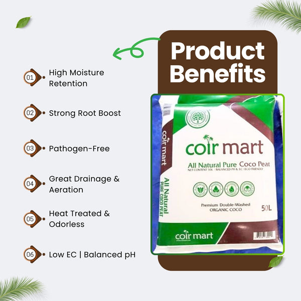 BO: Buffered Coir Bag - Pallet of 80 Bags - 1.75 Cubic Feet Each – COIR ...